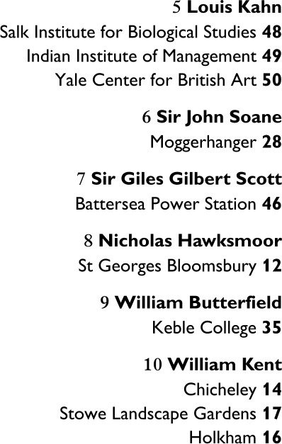 InskipGee - The Architects