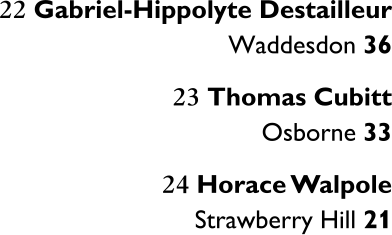 InskipGee - The Architects